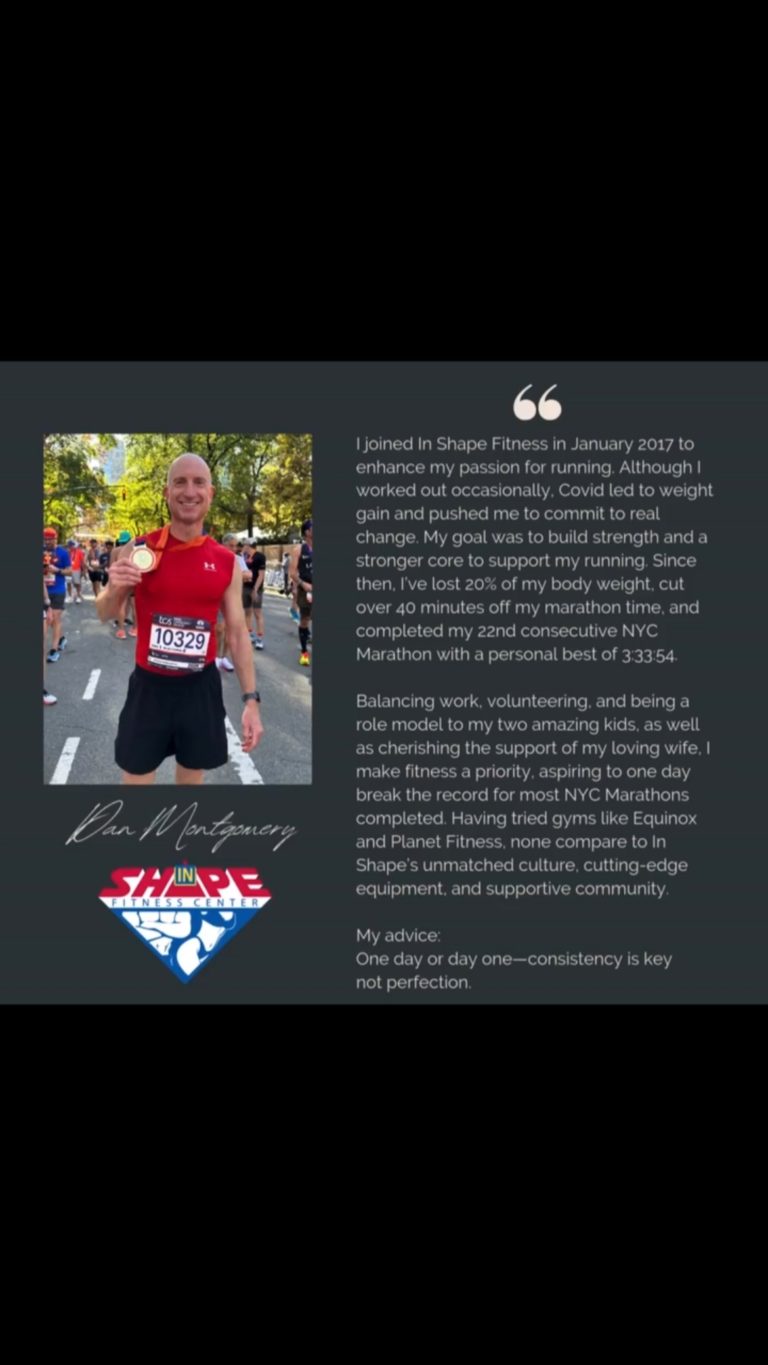 Meet Our Team - Inshape